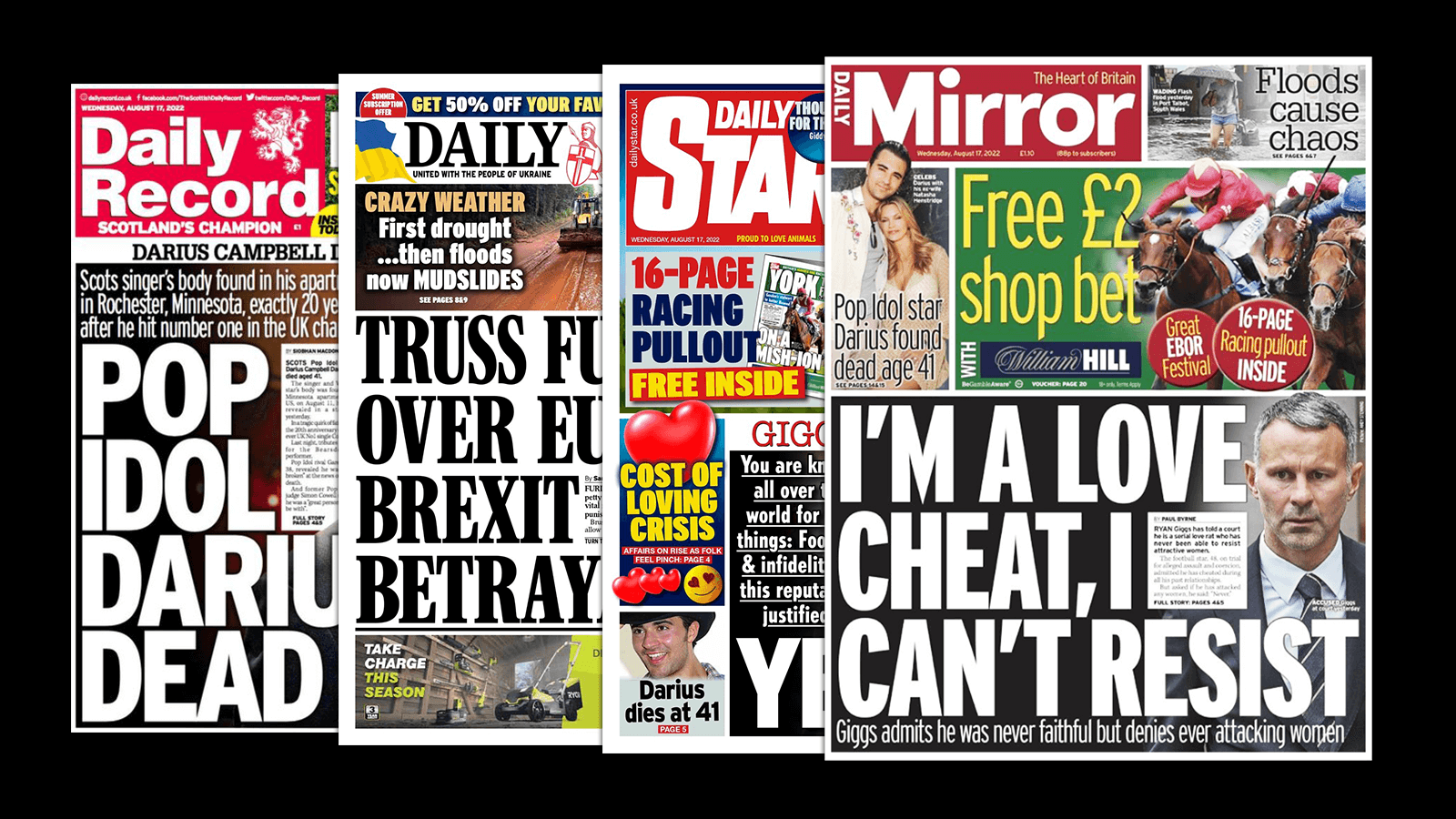 Newspaper subscriptions